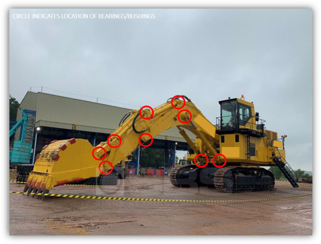 SBS Bearings - Mining Bearings